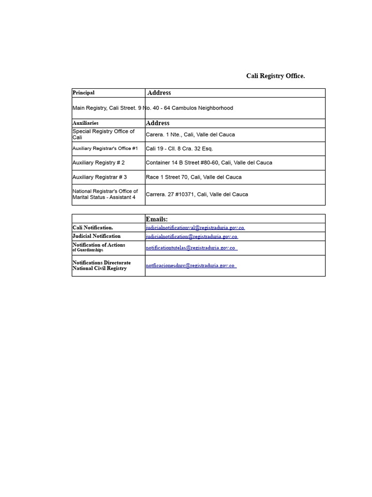 National Civil Registry Directory | PDF