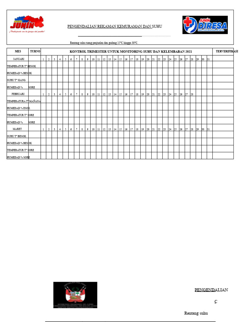 FORMAT SUHU DAN Kelembapan | PDF