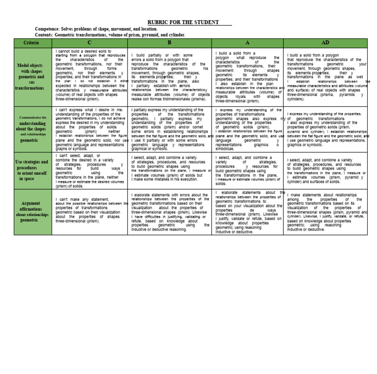 Geometric Transformations Rubric | PDF | Geometry | Shape