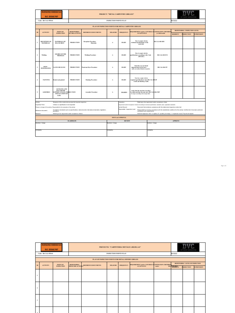 Metal Carpentry Grilles Inspection Plan | PDF | Quality