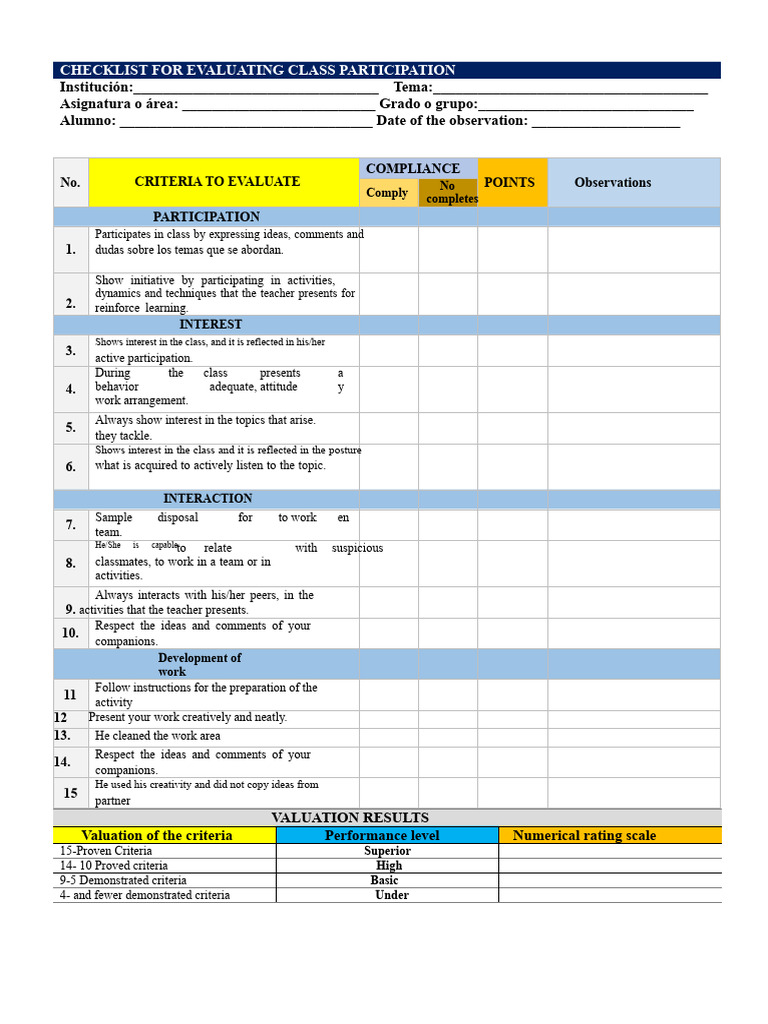 Checklist For Evaluating Class Participation | PDF | Cognition | Behavior Modification