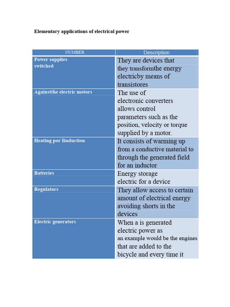 Basic Applications of Electrical Power | PDF