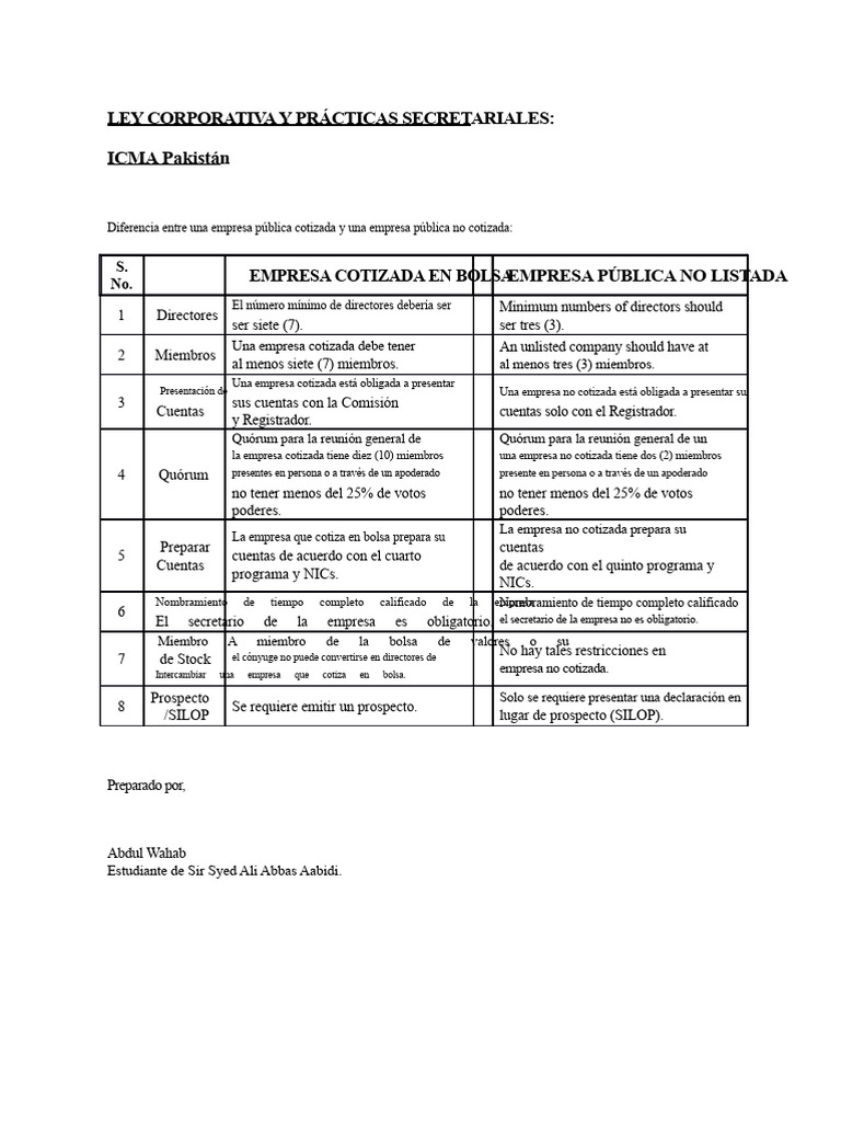 Diferencia Entre Cotizadas y No Cotizadas | PDF | Gobierno