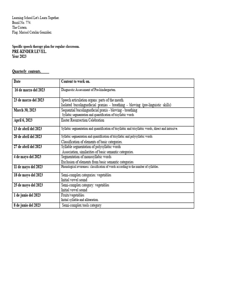 Planning Nt1 2023 First Semester Ok | PDF | Word | Syllable