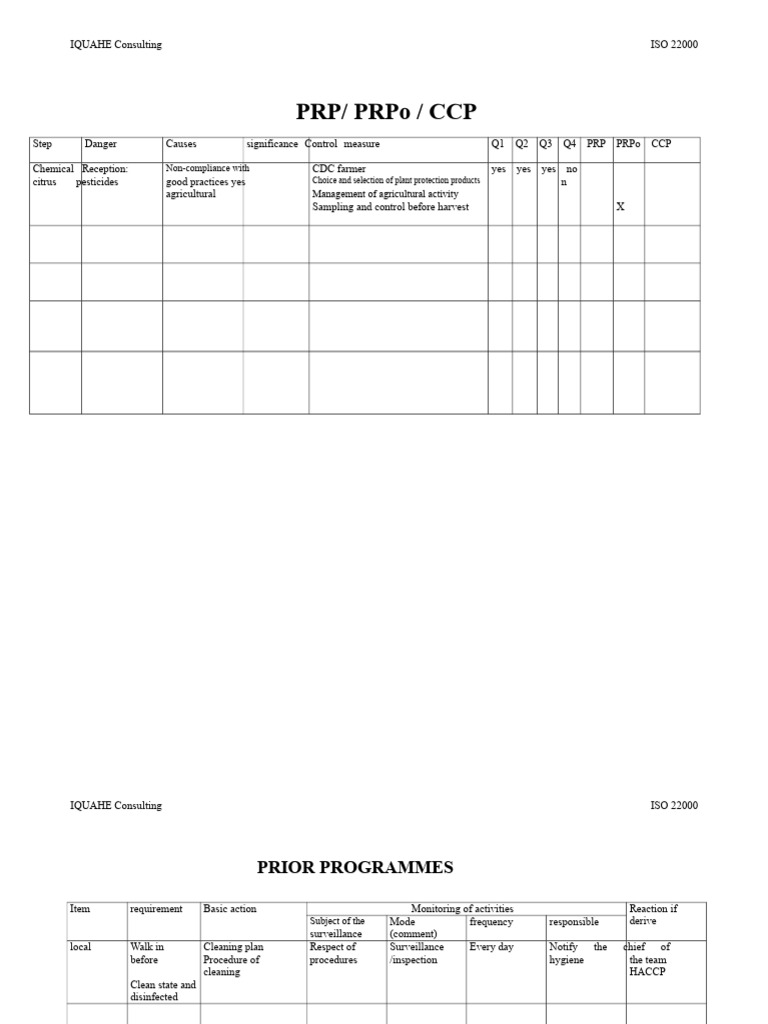 ISO 22000 Hazard Control Guide | PDF | Hazards | Safety