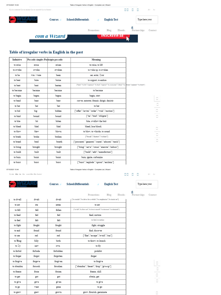 Table of Irregular Verbs in English - Complete List - Wizard | PDF ...