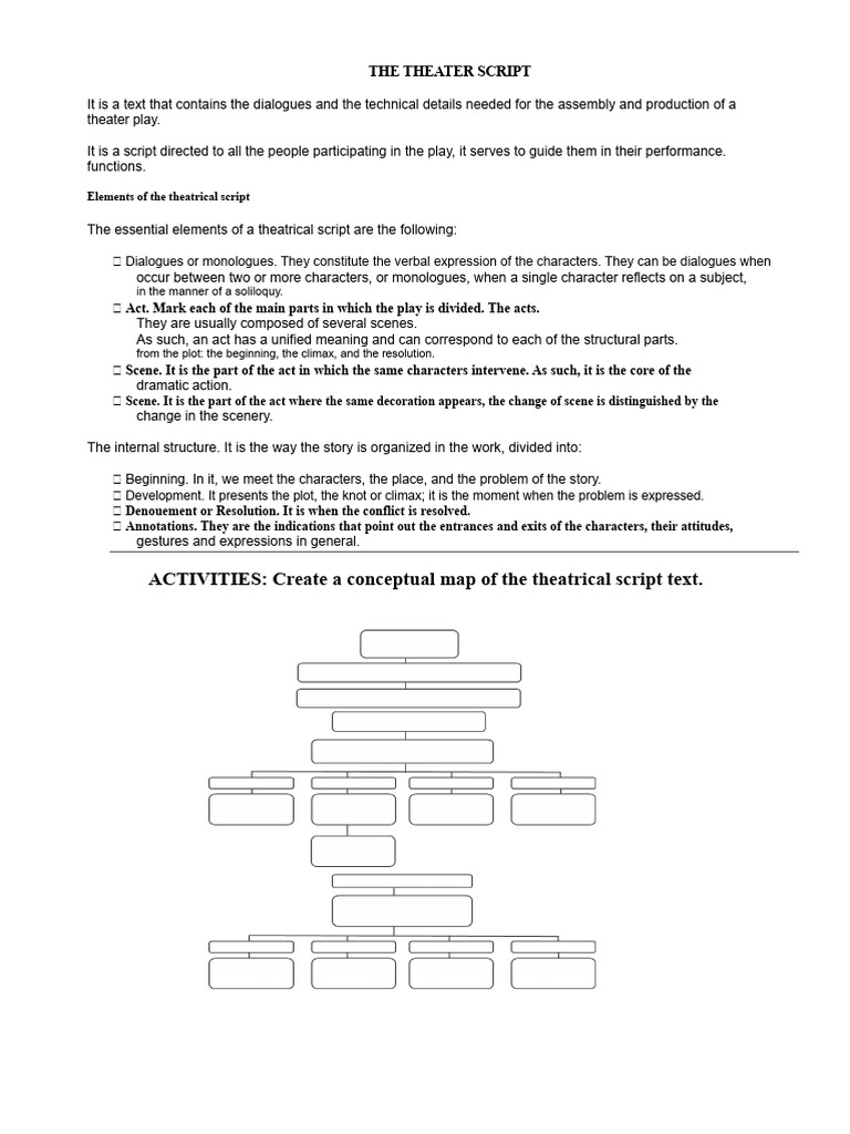 THE THEATRICAL SCRIPT 1st YEAR OF HIGH SCHOOL | PDF