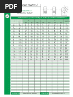 Din 76-B | PDF