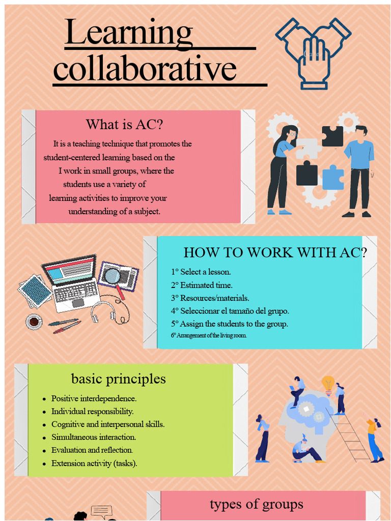 Collaborative Learning | PDF
