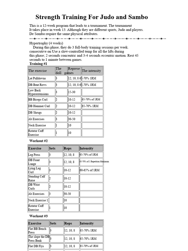 Strength Training Judo and Sambo | PDF | Strength Training | Sports Science