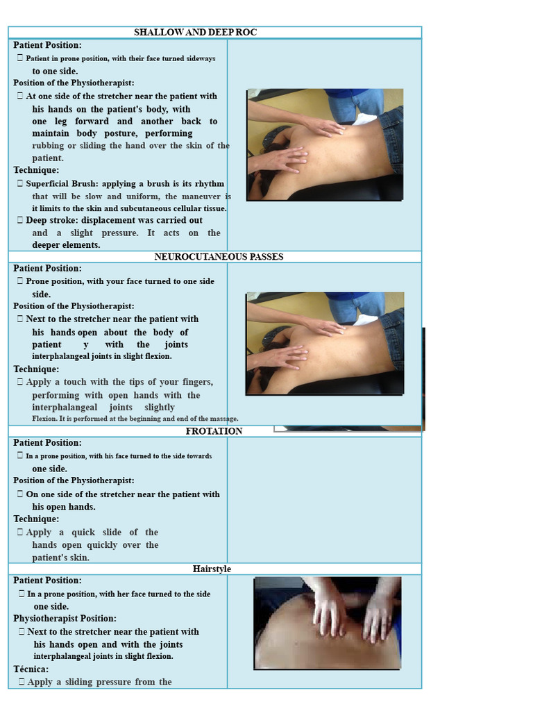 Basic Maneuvers of Massage | PDF | Finger | Hand