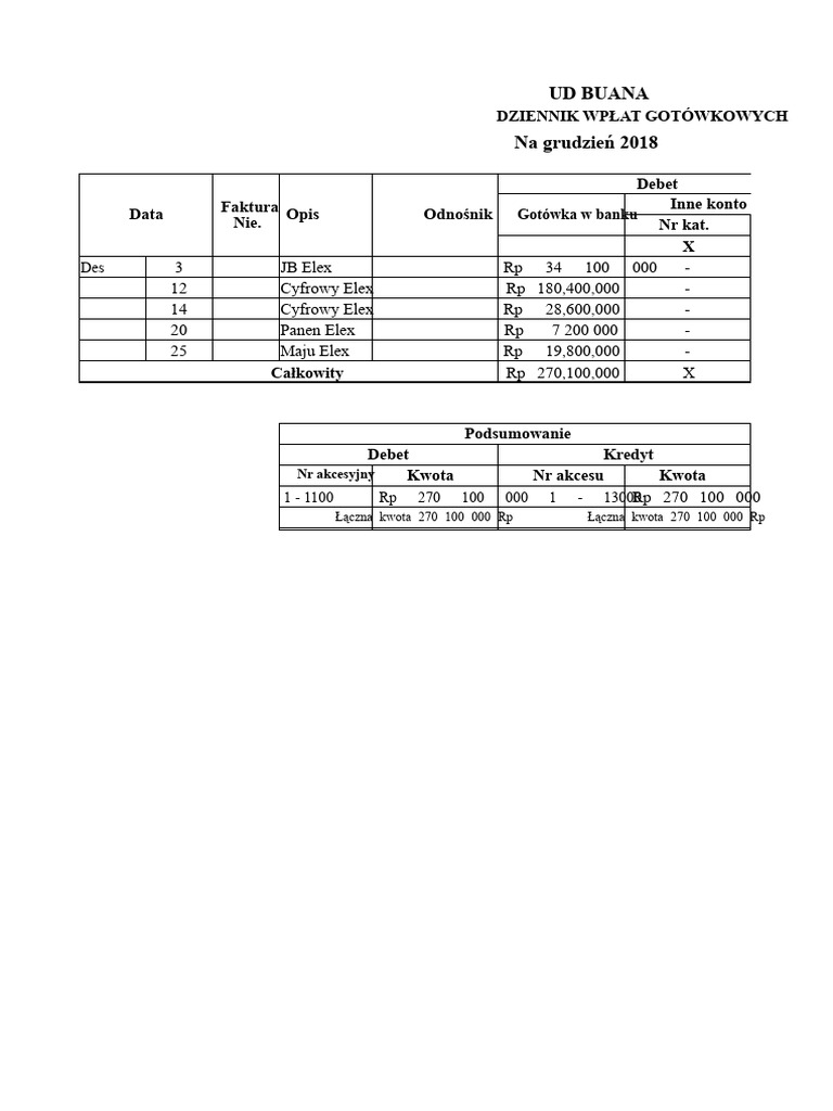 Jurnal Ud Buana | PDF