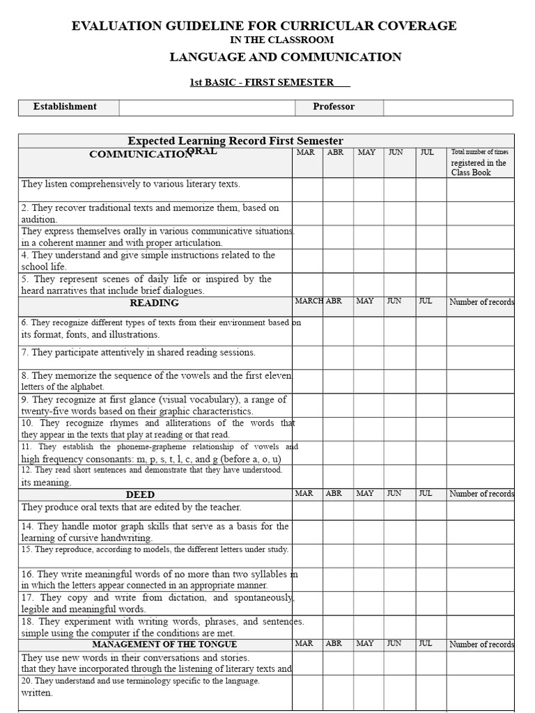 EVALUATION GUIDELINE FOR CURRICULAR COVERAGE - LANGUAGE - 1st TO 8th ...