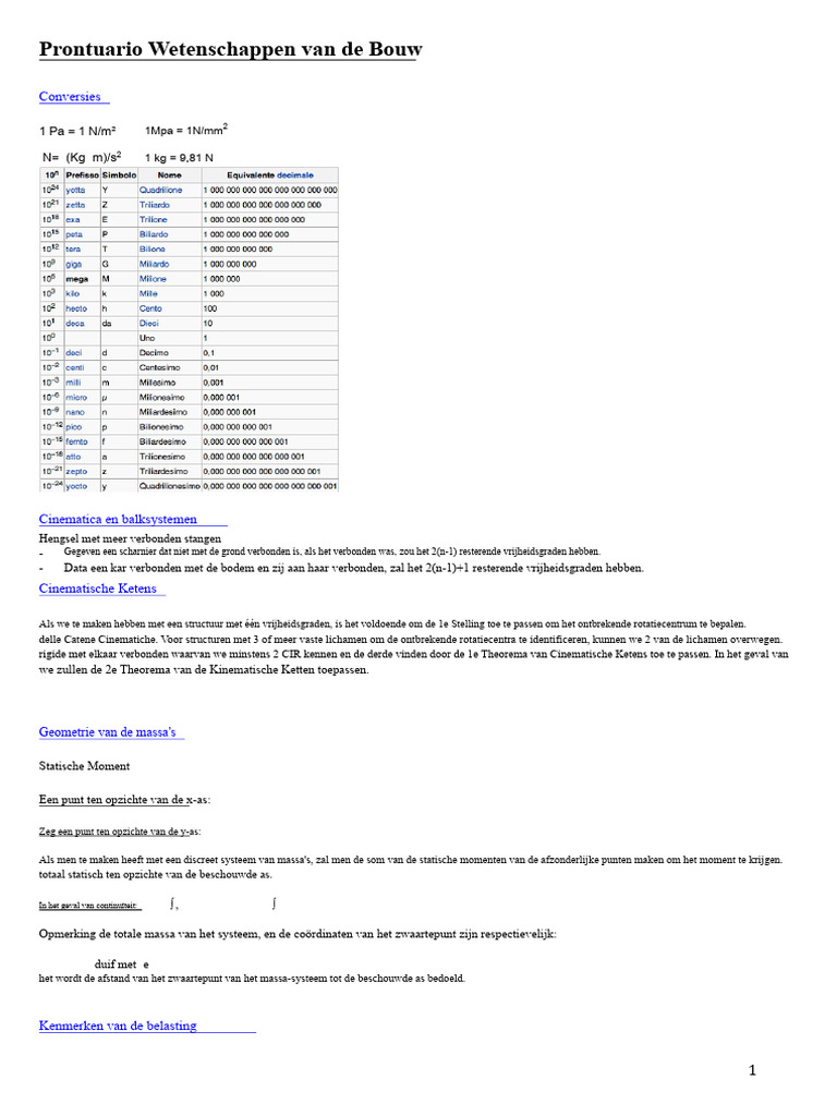 Handleiding Bouwkunde | PDF