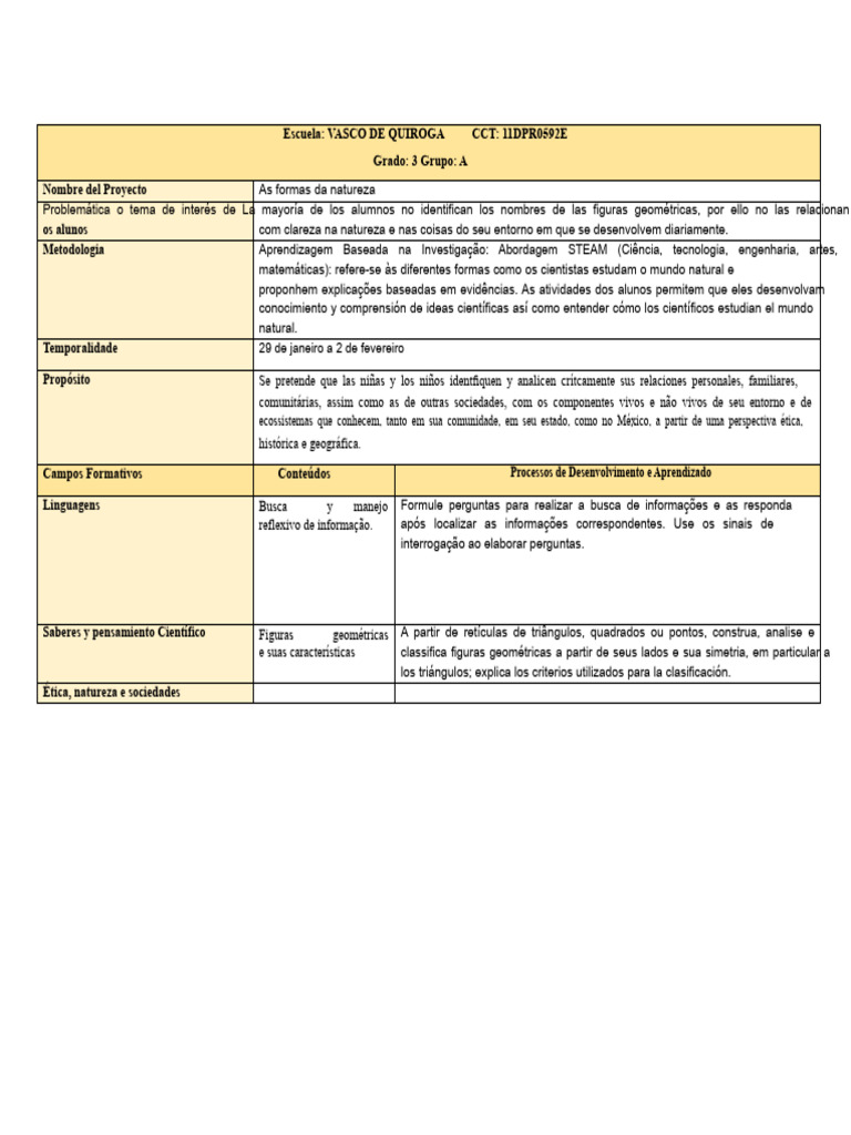 1 STEAM As Formas Da Natureza | PDF | Science | Aprendizado