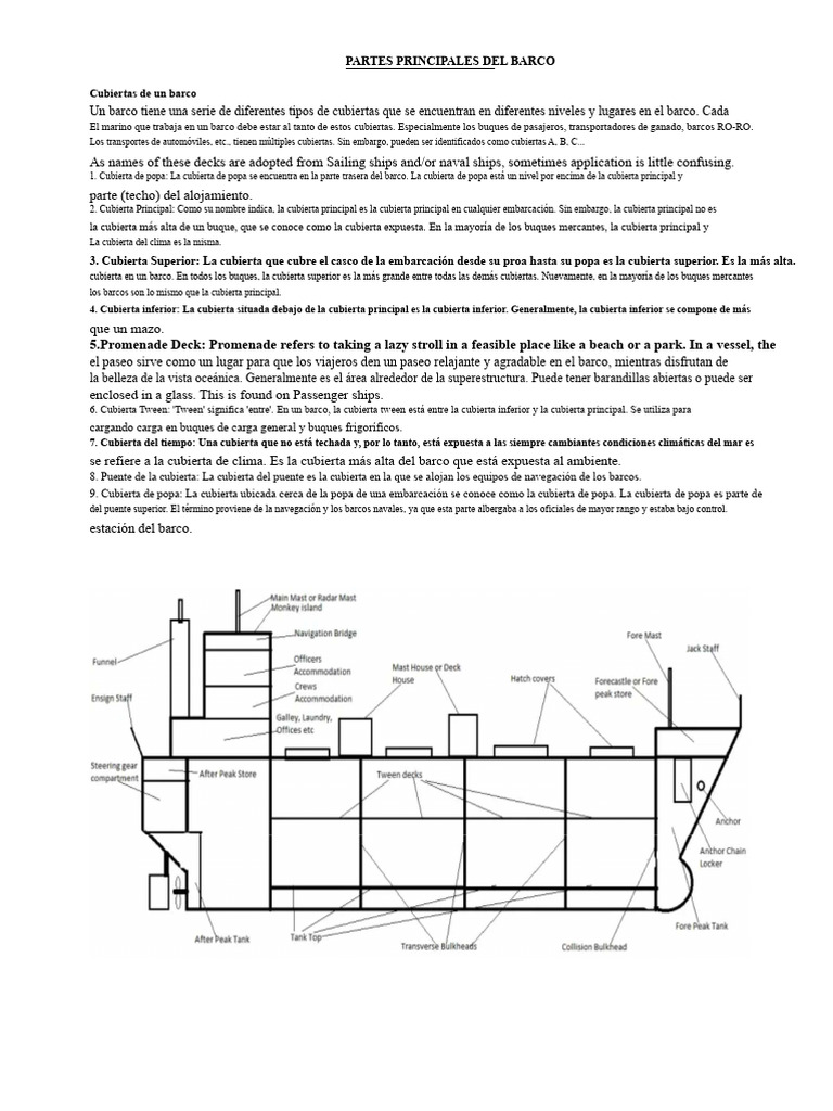 Partes Principales Del Barco | PDF | Aparejo | Viga (Estructura)
