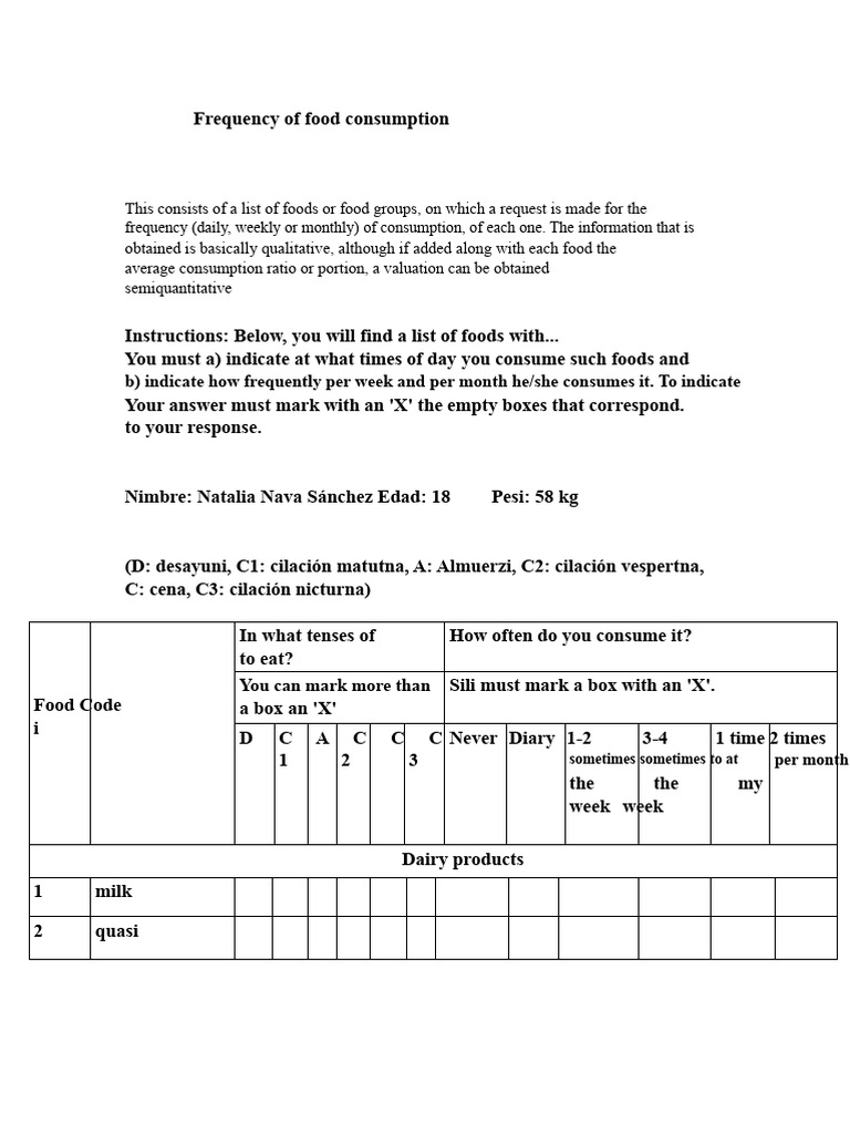 Food consumption frequency questionnaire | PDF | Foods | Food And Drink