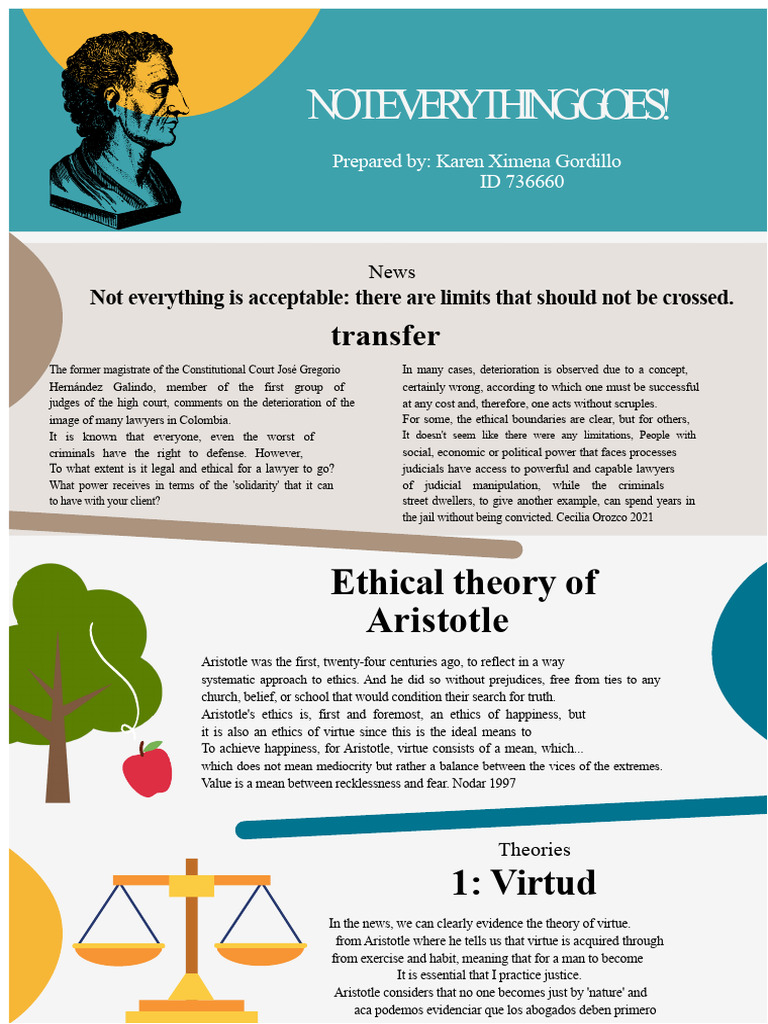 Infographic Aristotle's Ethical Theory | PDF | Virtue | Aristotle