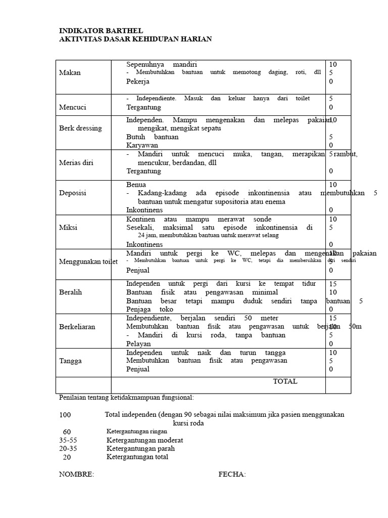 Indikator Barthel untuk Aktivitas Harian | PDF