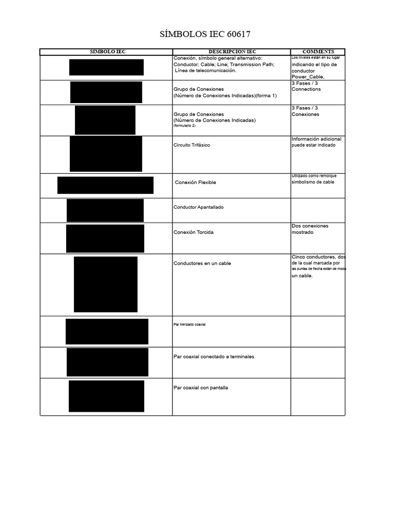Símbolos IEC 60617: Guía Completa | PDF | Transformador | Solenoide