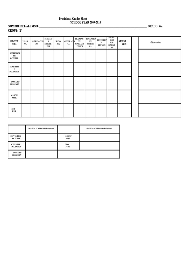 Provisional Grade Report | PDF