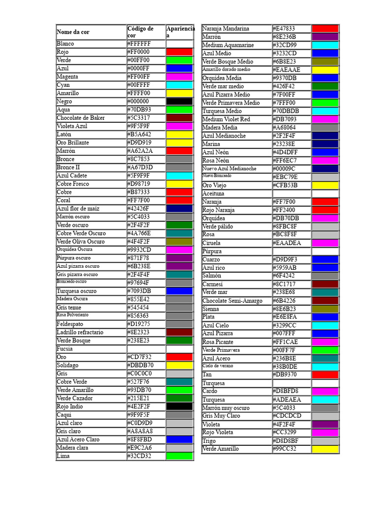 Lista de Códigos de Color y Nombres | PDF | Azul | Hojas de estilo en ...