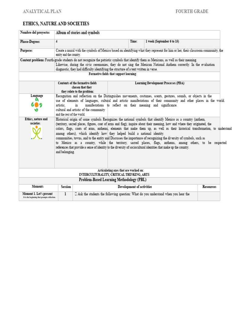 Ethics, Nat and Societies Term I | PDF | Rectangle | Symbols