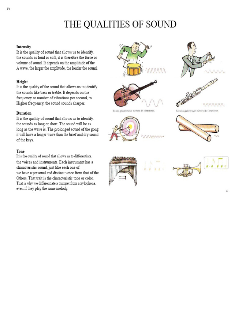 Card 3 Qualities of Sound and Families of Instruments | PDF