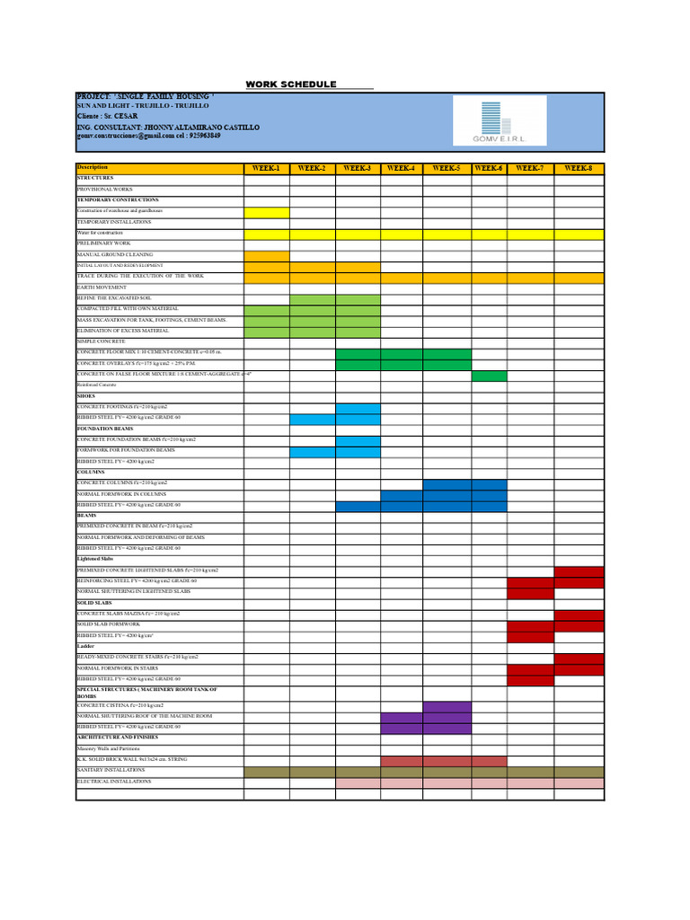Construction Schedule | PDF