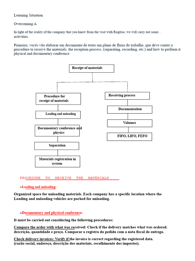 Material Receiving Process and Procedures | PDF | Inventory