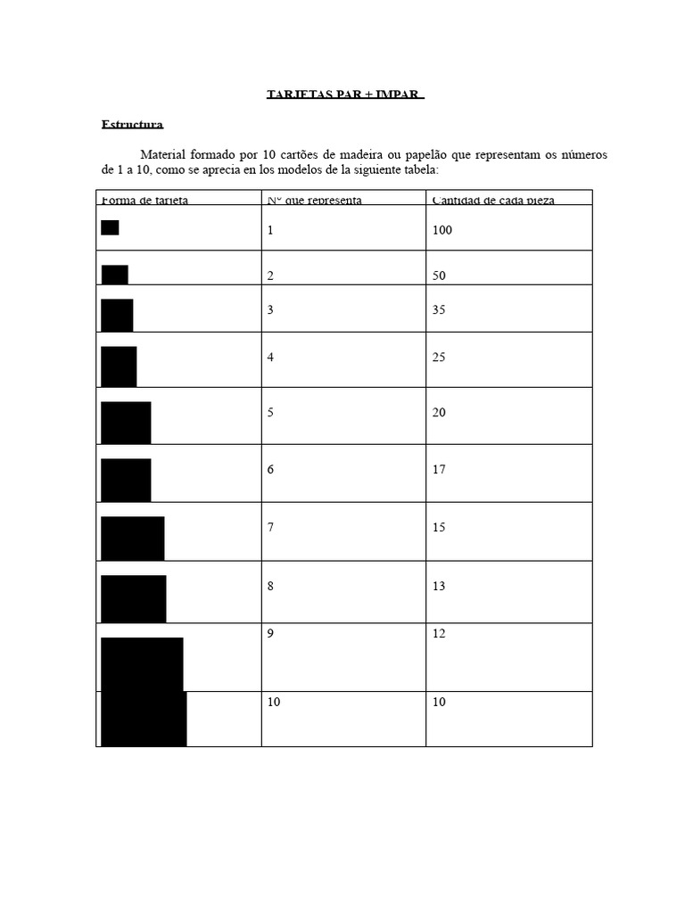 Cartões Par-Impar | PDF | Números | Matemática