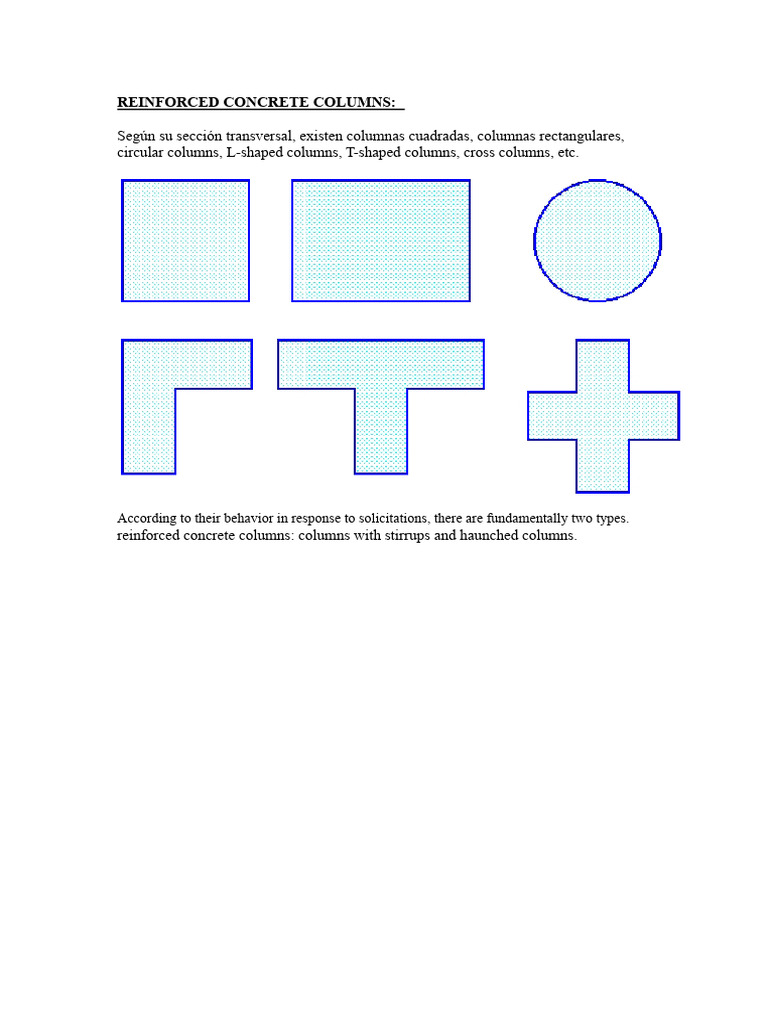 Reinforced Concrete Columns | PDF