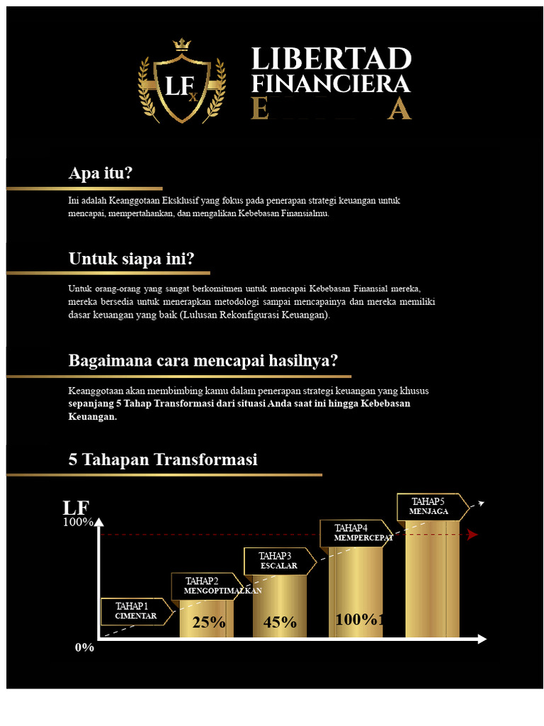 Keanggotaan Kebebasan Finansial Ekstrem | PDF