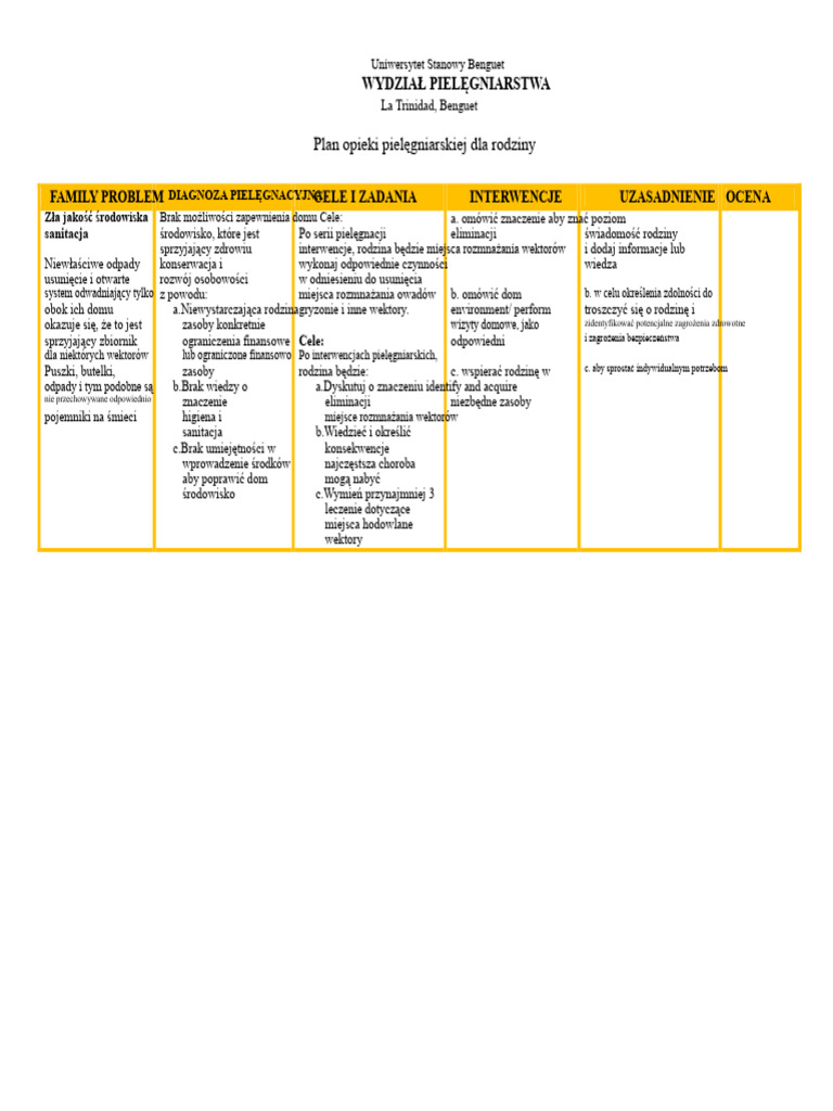 FNCP | PDF