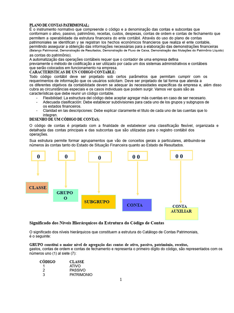 Estrutura do Plano de Contas Patrimonial | PDF | Contabilidade ...