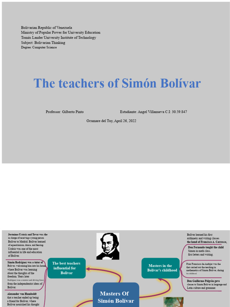 Teachers of Simón Bolívar | PDF