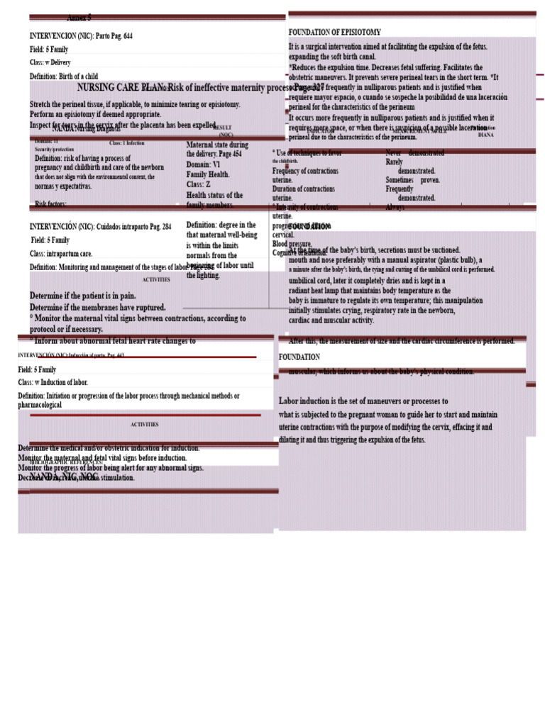 Intrapartum Care and Labor Induction Guide | PDF | Childbirth | Human ...