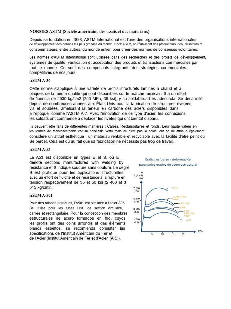 Normes ASTM, AISI et DIN expliquées | PDF | Acier | Éléments chimiques