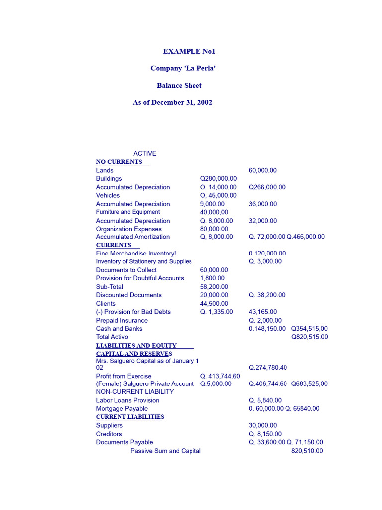 Balance Sheet Pdf Balance Sheet Equity Finance