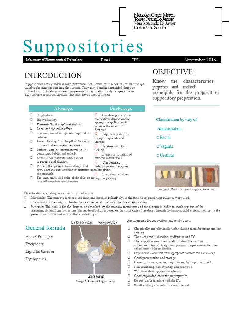 Understanding Suppository Formulation | PDF | Rectum | Triglyceride