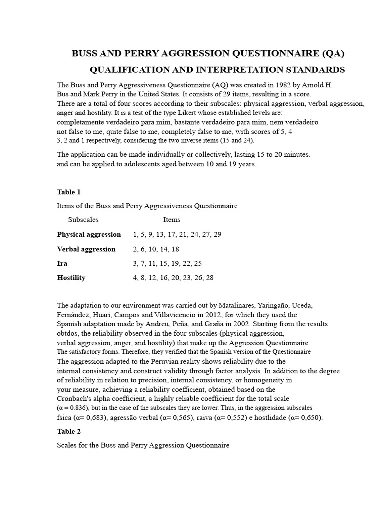 Buss and Perry Aggression Questionnaire Guide | PDF | Anger | Aggression