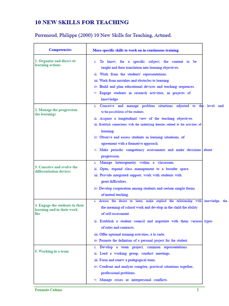 10 New Skills For Teaching | PDF | Learning | Teachers