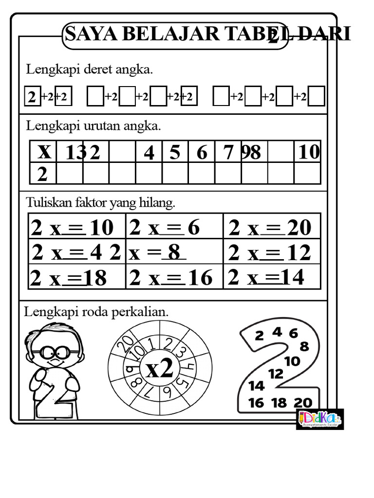 Belajar Tabel Perkalian Angka 1-10 | PDF