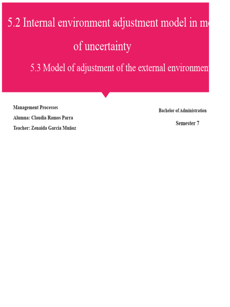 5.2 Internal Environment Adjustment Model in Uncertainty Models 5.3 ...