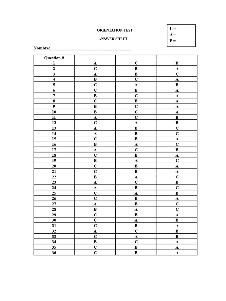 Answer Sheet Orientation Test | PDF