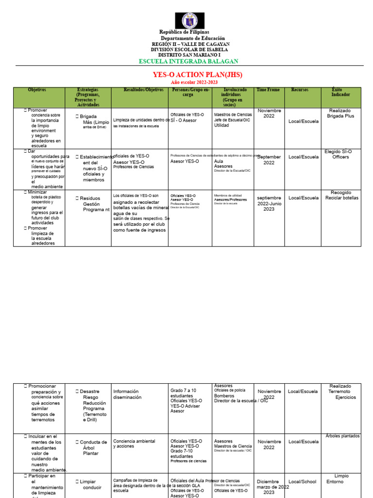 Plan de Acción YES-O 2022-2023 | PDF | Entorno natural