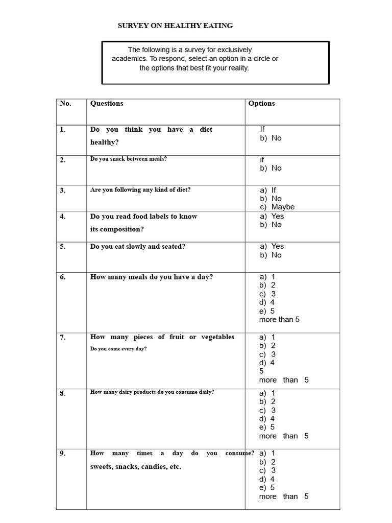 Survey On Healthy Eating | PDF | Healthy Diet | Candy
