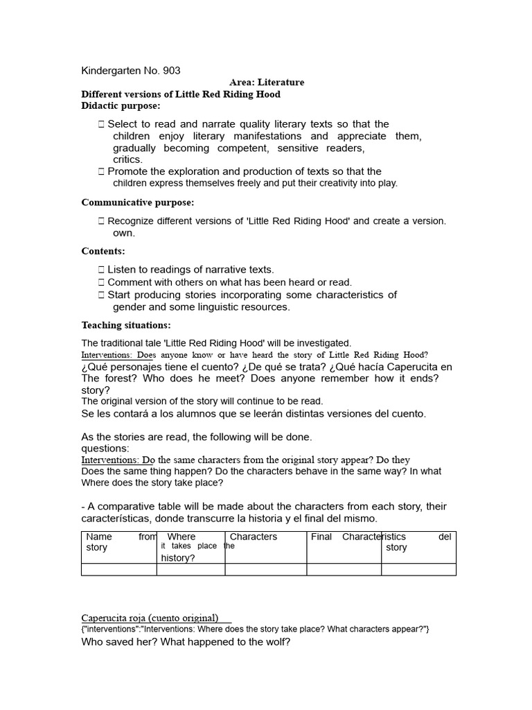 Planning Versions Literature Little Red Riding Hood. | PDF | Human ...