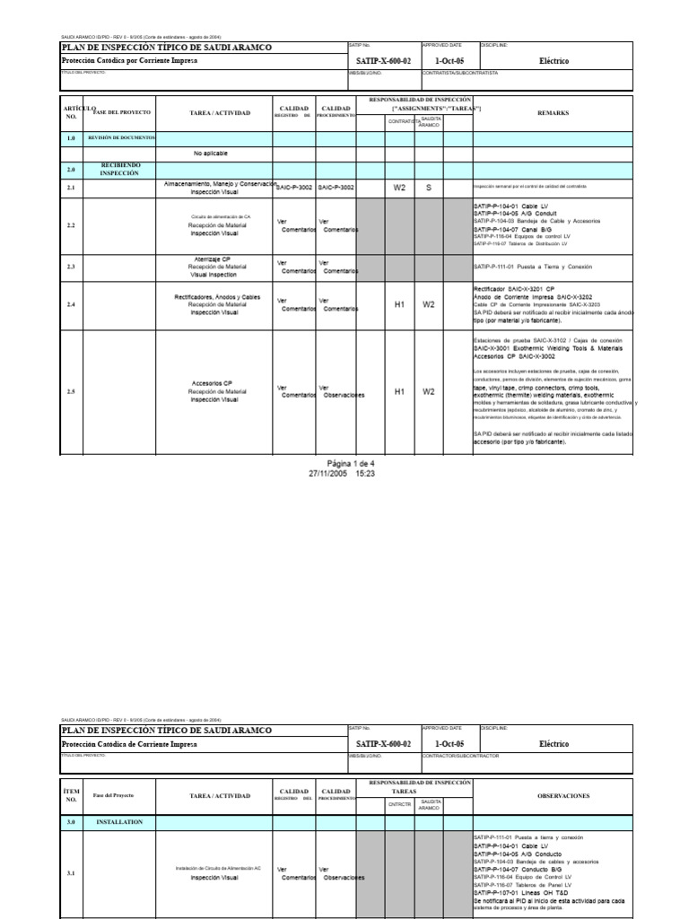 Satip-x-600-02 Rev 1 para el Sistema Cp | PDF | Corriente eléctrica | Sector secundario de la ...