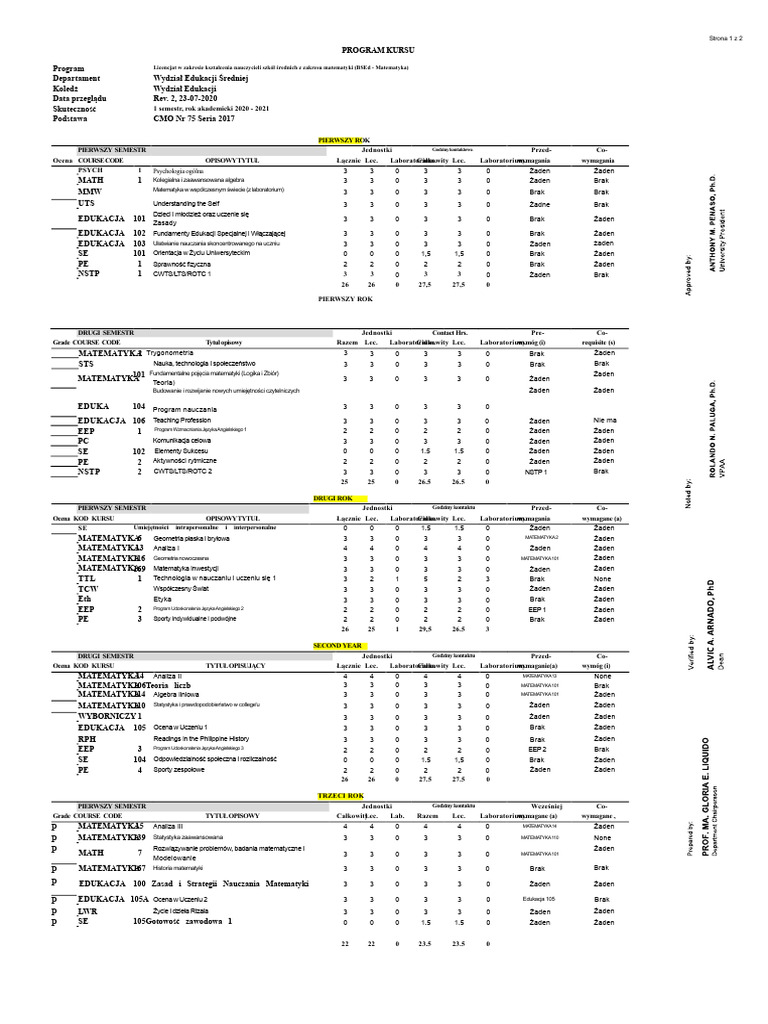 Prospekty BSEd Matematyka 1 | PDF